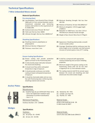 Post Tension Services India Pvt. Ltd. | PDF