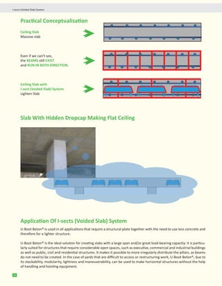 Post Tension Services India Pvt. Ltd. | PDF | Civil Engineering ...