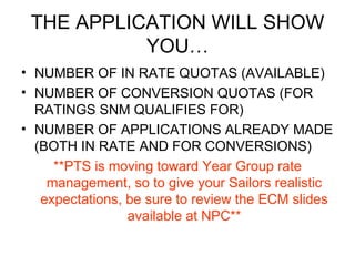 Pts integration | PPT