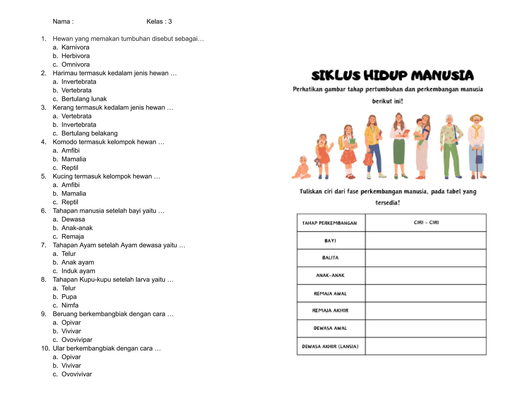 Penilaian Tengah Semester IPAS Kelas 3 Semseter Ganjil 2024/2025.pdf