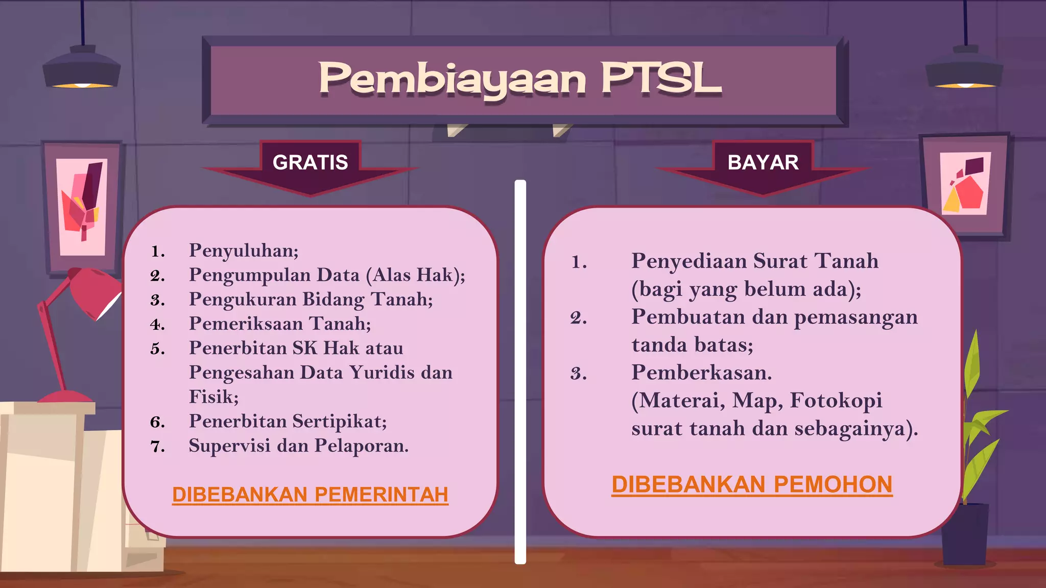 PTSL 2023.ppt