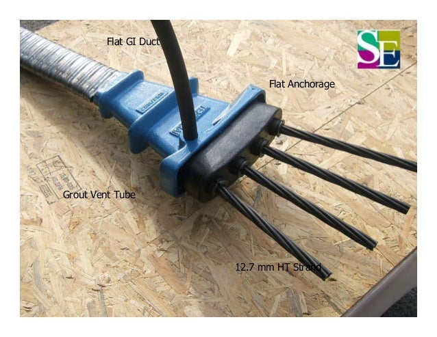 Pt slab design philosophy with slides and pictures showing benefit