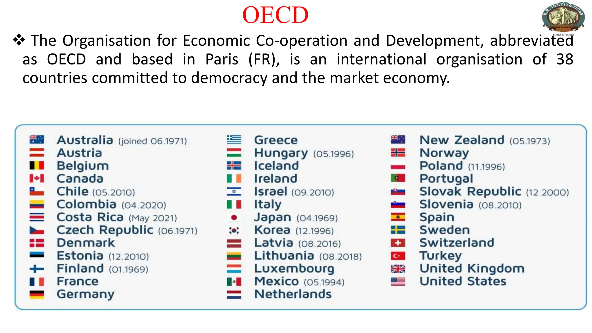 PTSM 2 unit 1 SCHEDULE Y, OECD PRINCIPLE OF GLP & IMPORTANCE DRUG ...