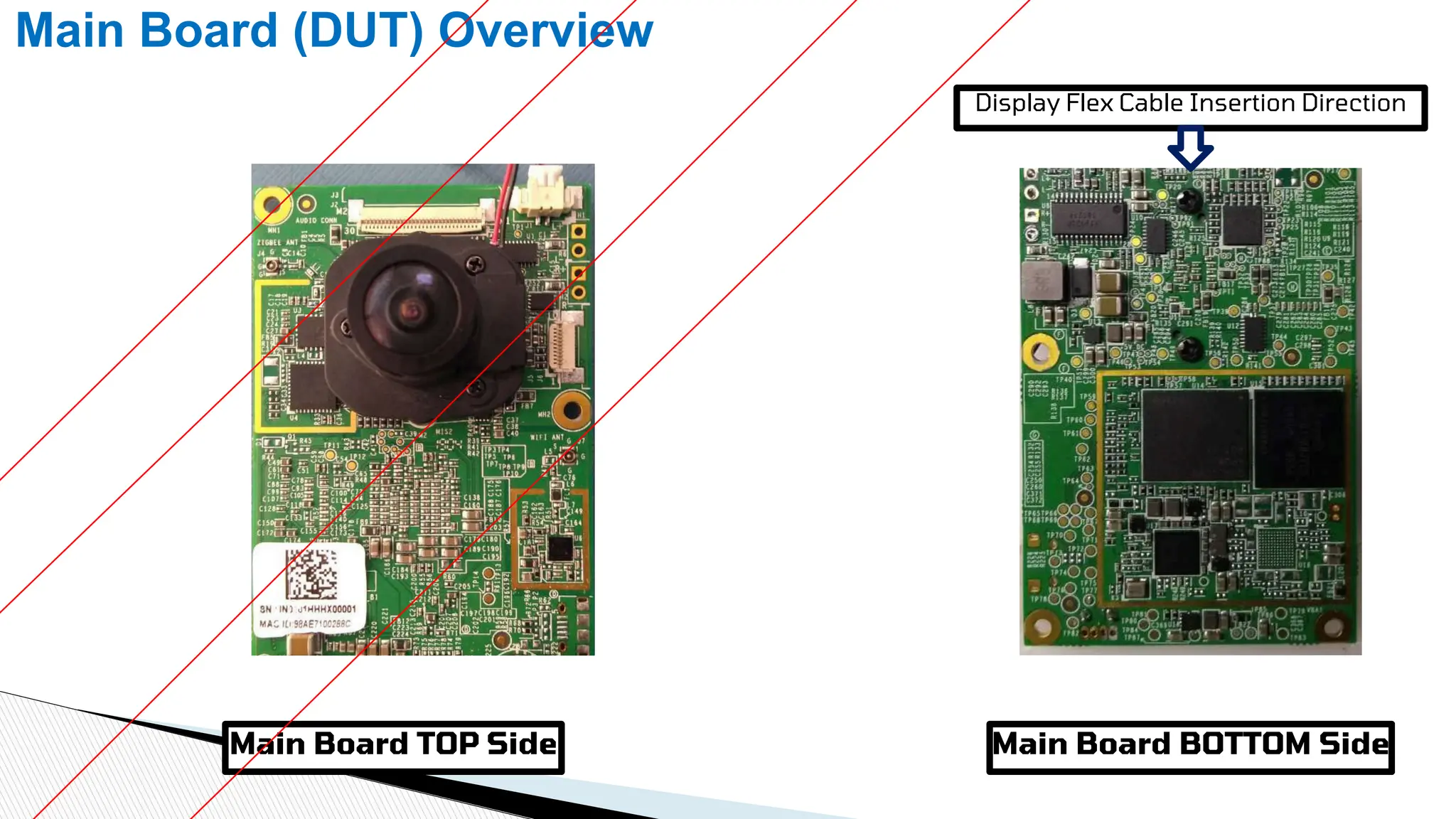 PTS MAIN BOARD PRODUCTION TEST INSTRUCTIONS | PPT