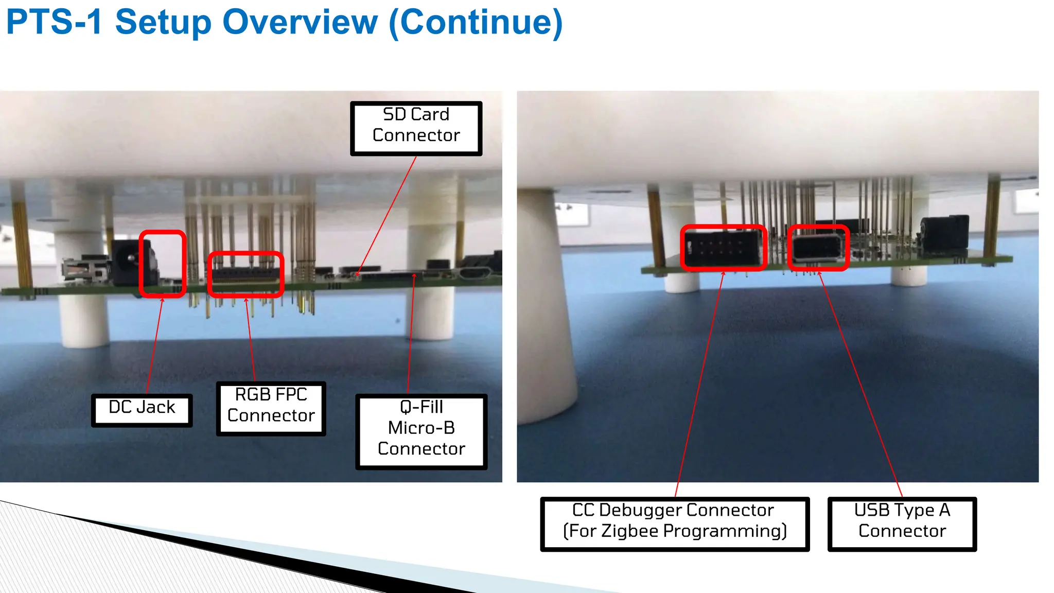PTS MAIN BOARD PRODUCTION TEST INSTRUCTIONS | PPT