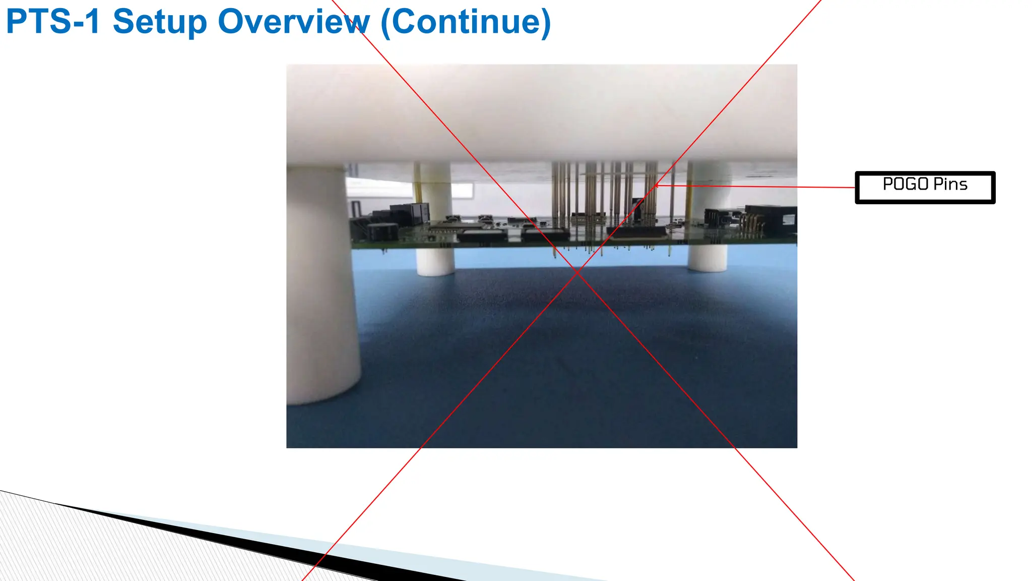 PTS MAIN BOARD PRODUCTION TEST INSTRUCTIONS | PPT