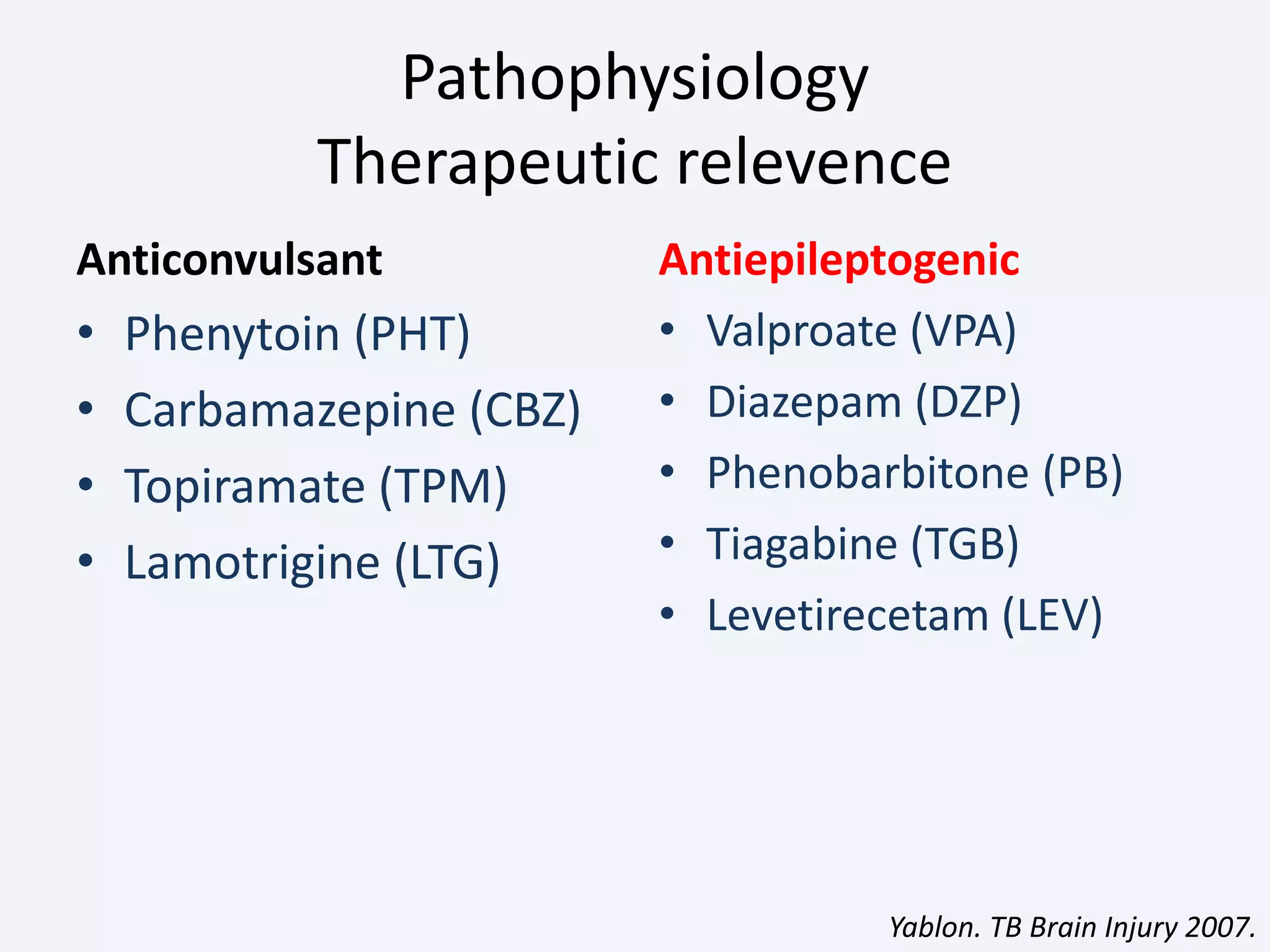 Post traumatic seizure and epilepsy | PPTX