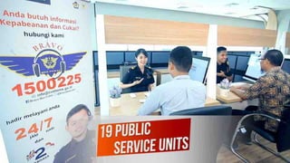 Ptsp pemprov dki | PPT