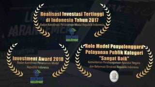 Ptsp pemprov dki | PPT