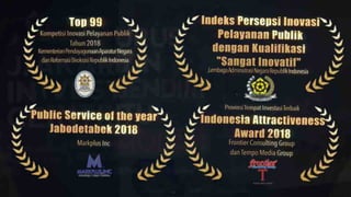 Ptsp pemprov dki | PPT