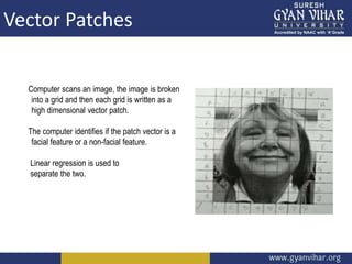 Emotion intelligence | PPT