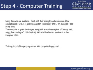 Emotion intelligence | PPT