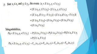 PTSP Unit III.pptx. probability theory and stochastic processes | PPTX