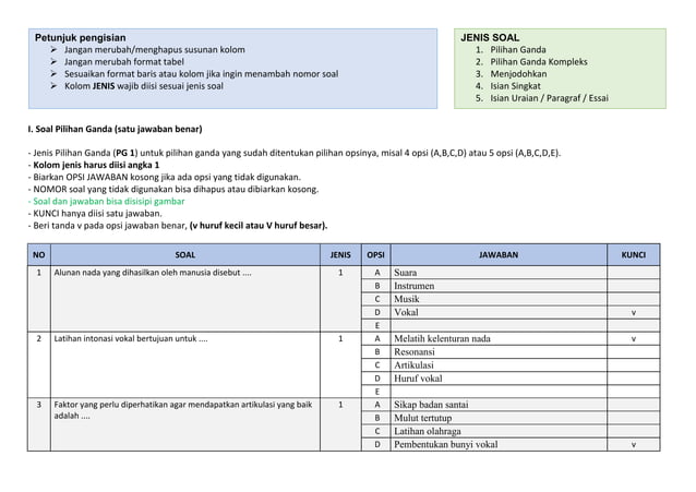 soal penilaian tyengah semester genap SENI BUDAYA KELAS 7.docx