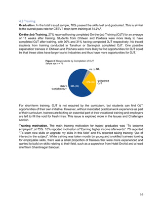Pokhara Technical School- Tracer Study Report-2019 | PDF
