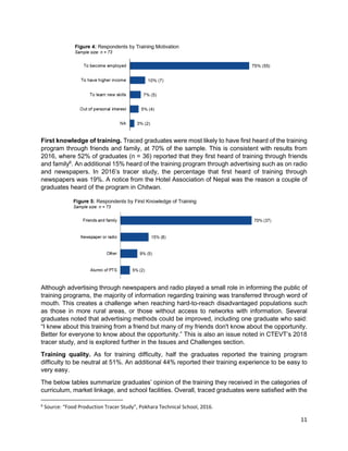 Pokhara Technical School- Tracer Study Report-2019 | PDF