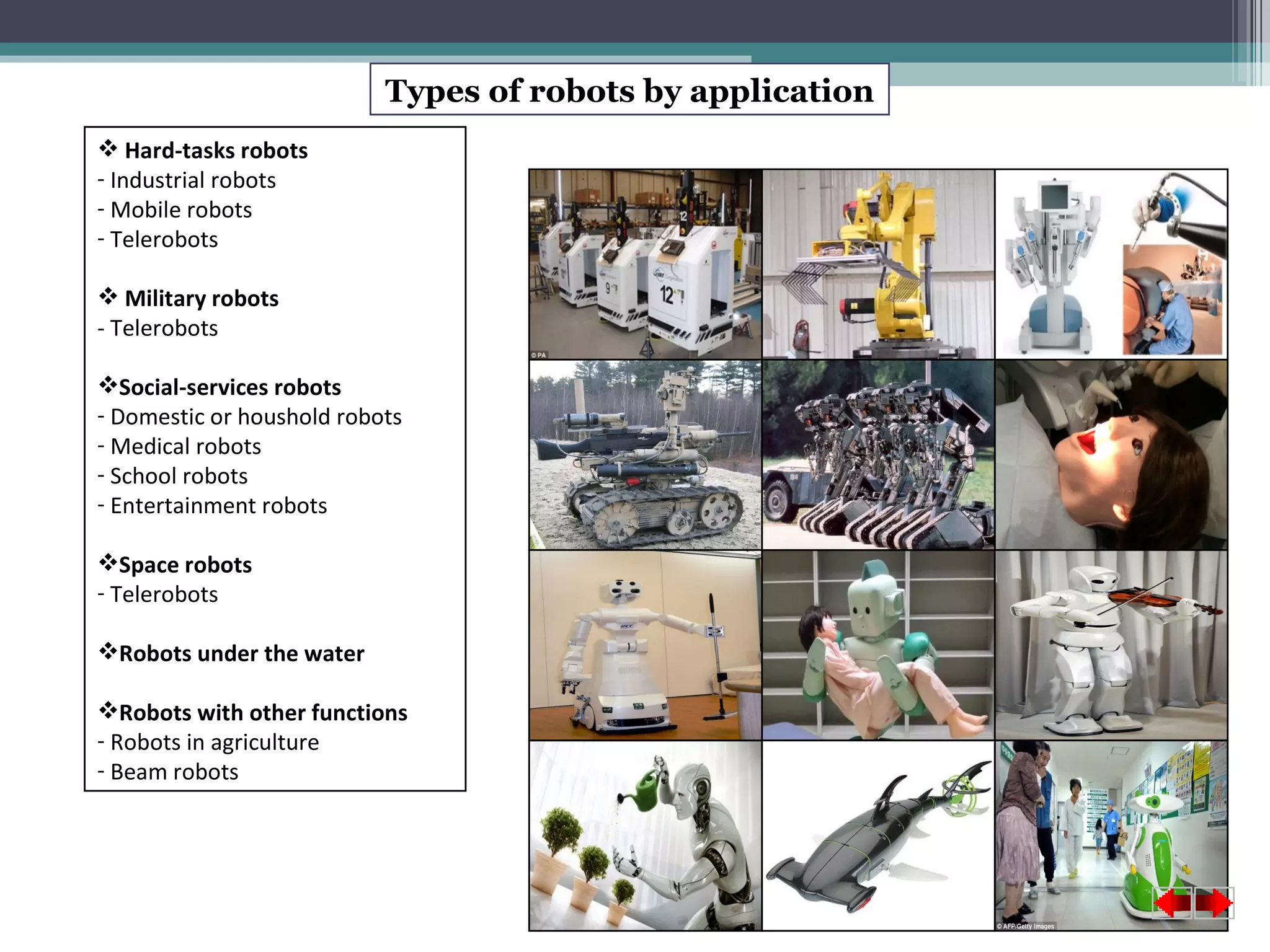 Robots presentation | PPT