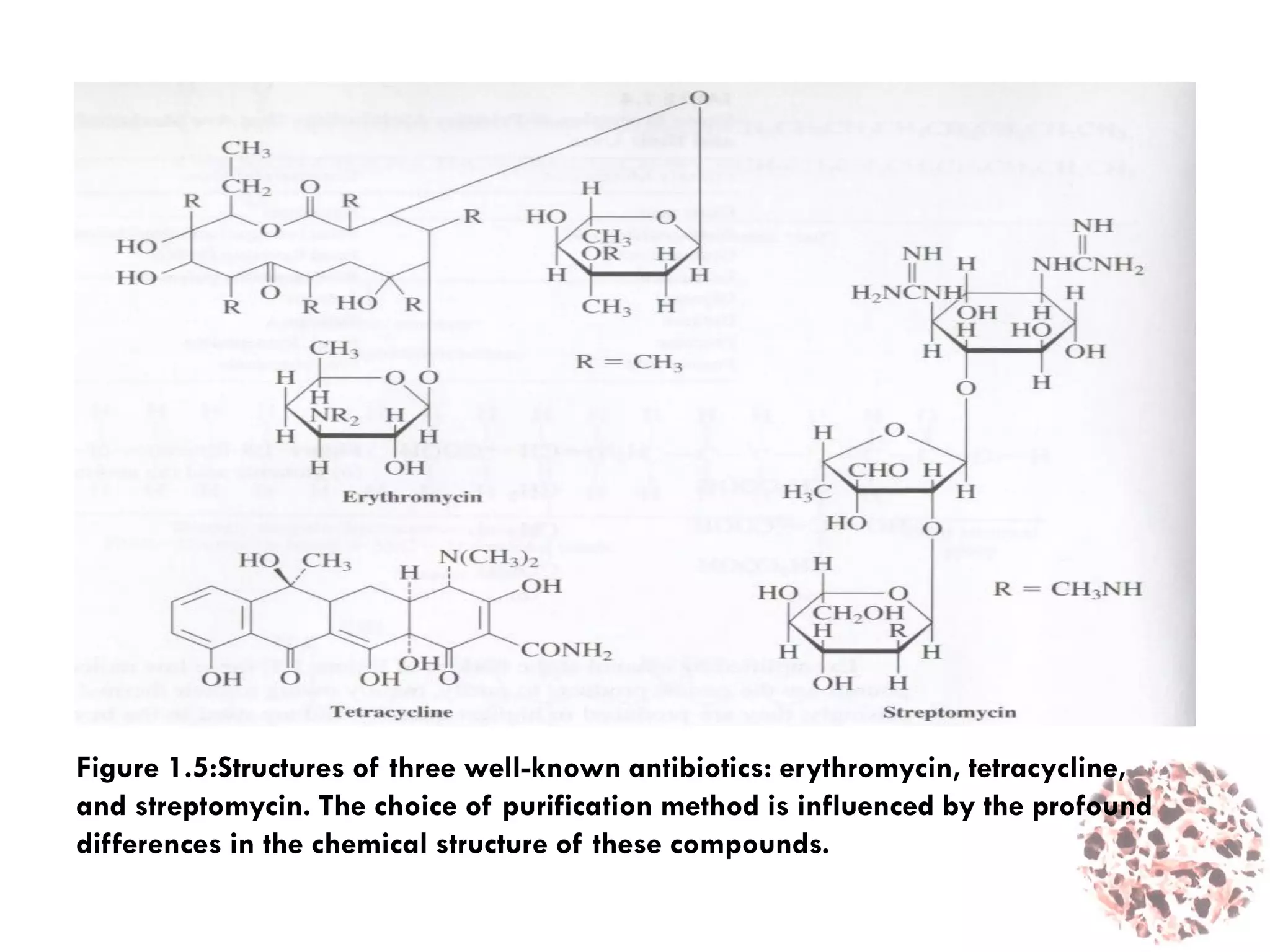 PTT 302 Lecture 1 Introduction.pdf
