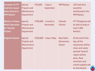 PTT Company Overview | PPTX
