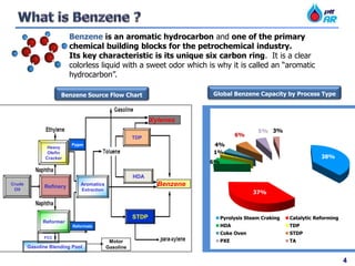 " The Evolution of Benzene " by Churairat PTTAR | PPT