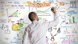 Boom Pranot Pttep | PPT