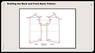 PatternDrafting_PPT.pptx