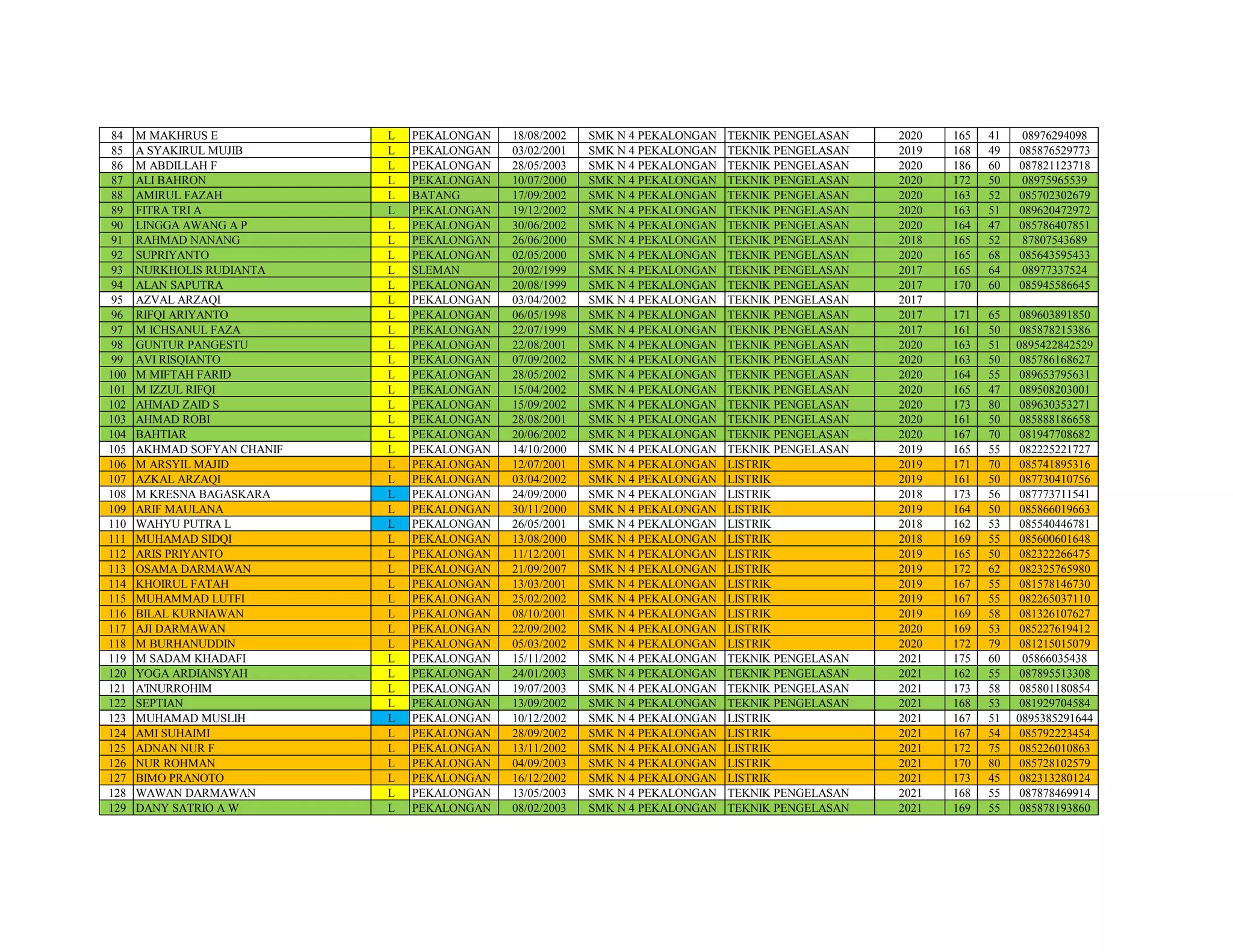 PT TESCO INDOMARITIM.pdf