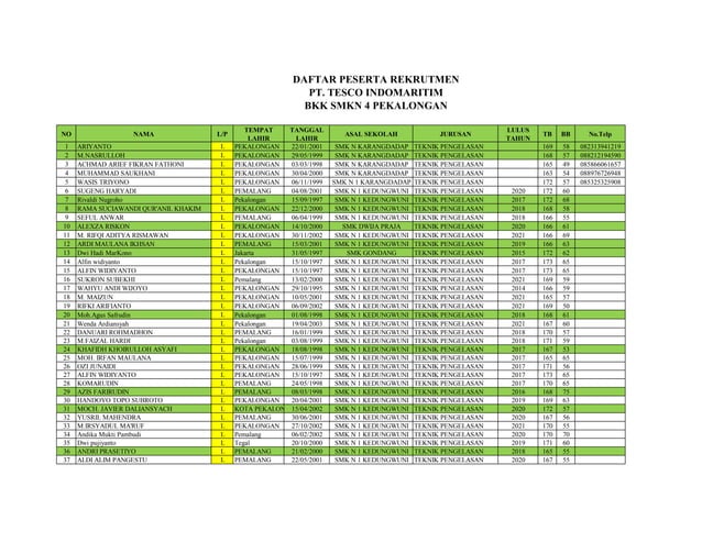 PT TESCO INDOMARITIM.pdf