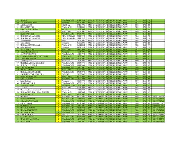 PT TESCO INDOMARITIM.pdf