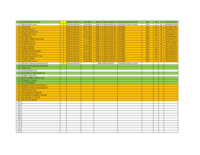 PT TESCO INDOMARITIM.pdf