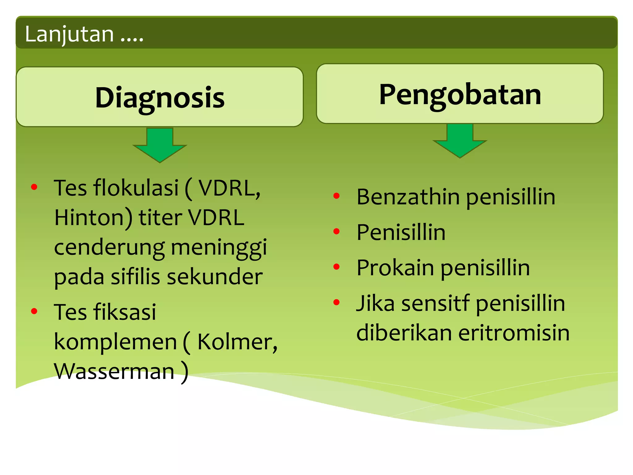 PTT HIV, varisela dll.pdf