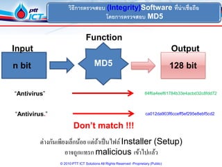 PTT ICT ความเสี่ยง...จากการใช้ software ละเมิดลิขสิทธิ์ | PPT