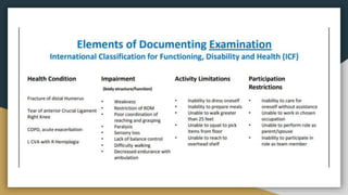Pt tiered eval | PPTX