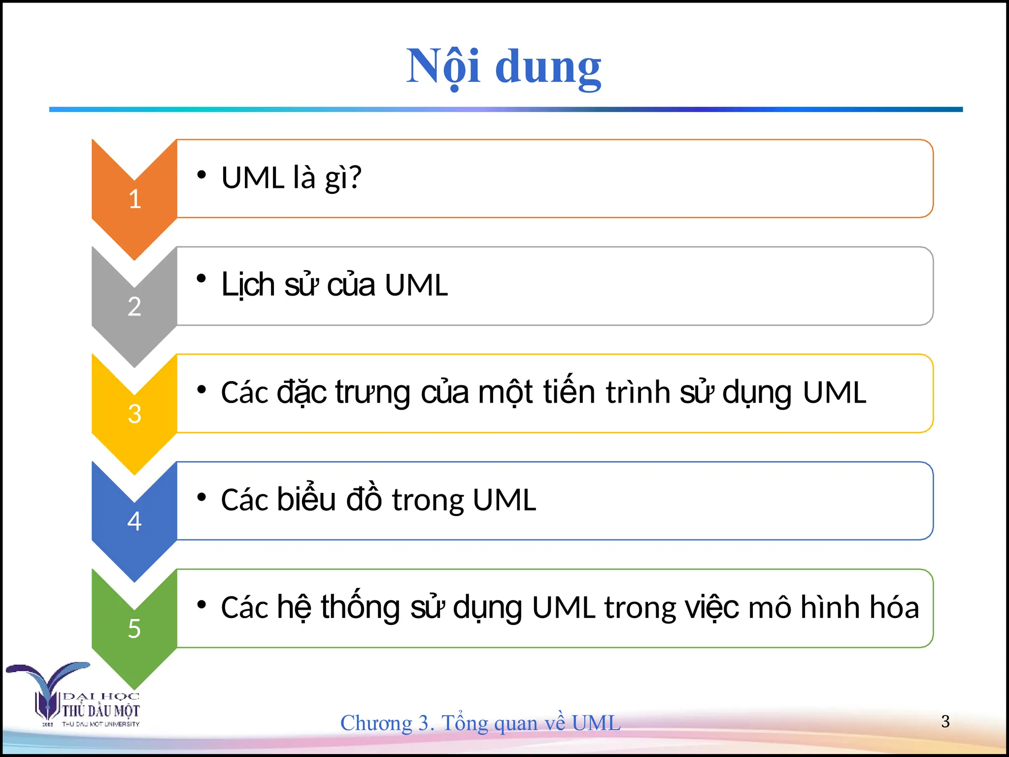 Phan Tich Thiet Ke Huong Doi Tuong-Chuong 2. UML.pptx