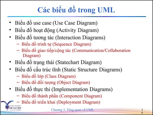 Phan Tich Thiet Ke Huong Doi Tuong-Chuong 2. UML.pptx