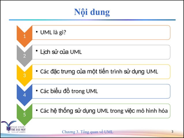 Phan Tich Thiet Ke Huong Doi Tuong-Chuong 2. UML.pptx