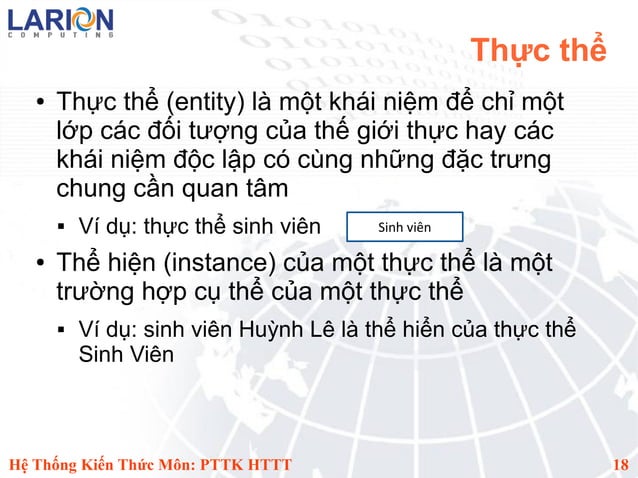 phân tích thiết kế hệ thống thông tin | PDF