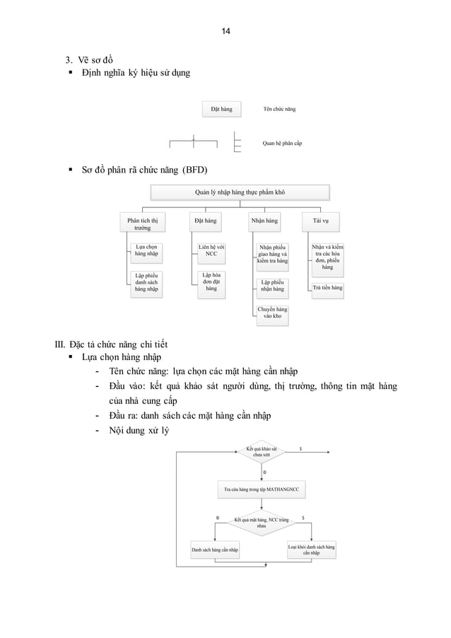 BTL phân tích thiết kế hệ thống- Đề tài quản lý nhập hàng thực phẩm khô tại siêu thị BigC | DOCX