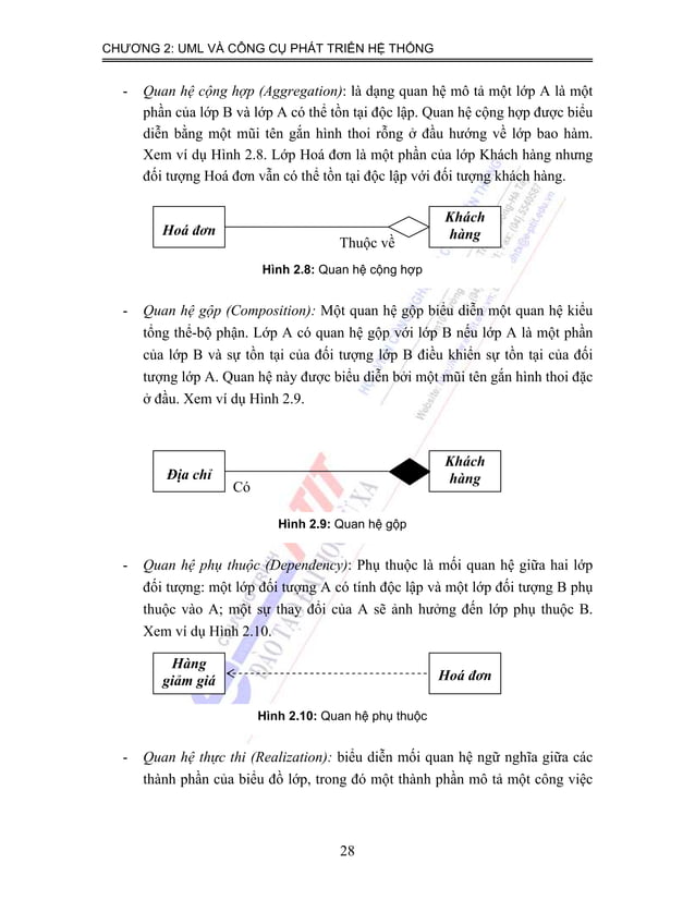 Giáo trình phân tích thiết kế hệ thống thông tin | PDF