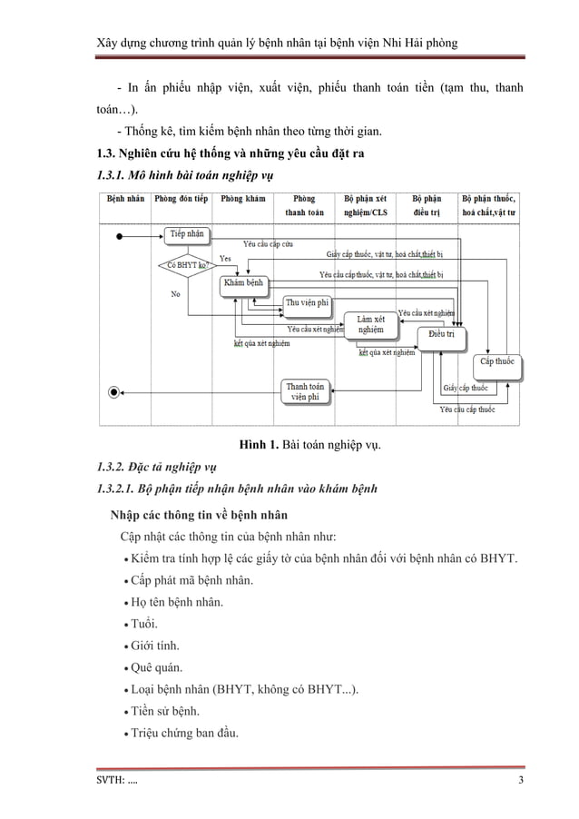 PTTKHT_UML_Tham khảo.doc
