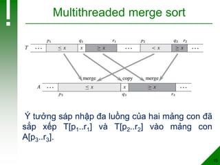 Multithreaded algorithms | PPT