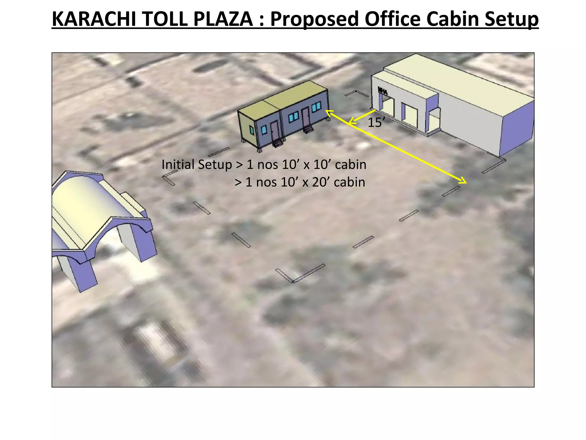Ptt m9 site_cabinsetup | PPT