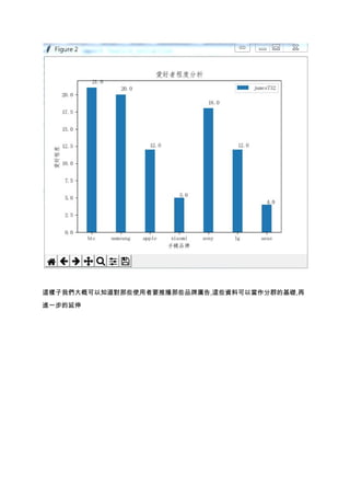 data science homework | PDF