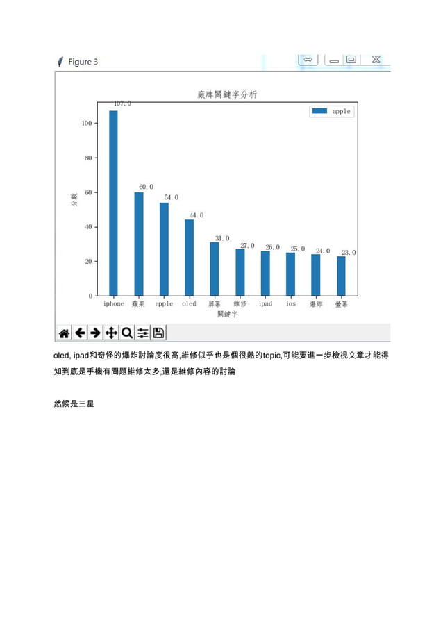 data science homework | PDF