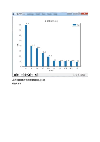 data science homework | PDF