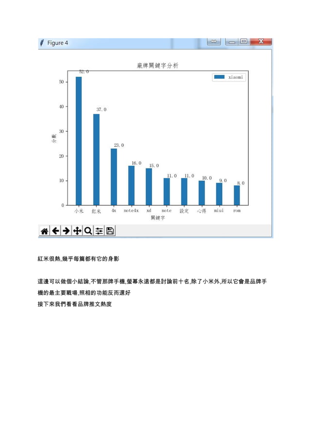 data science homework | PDF