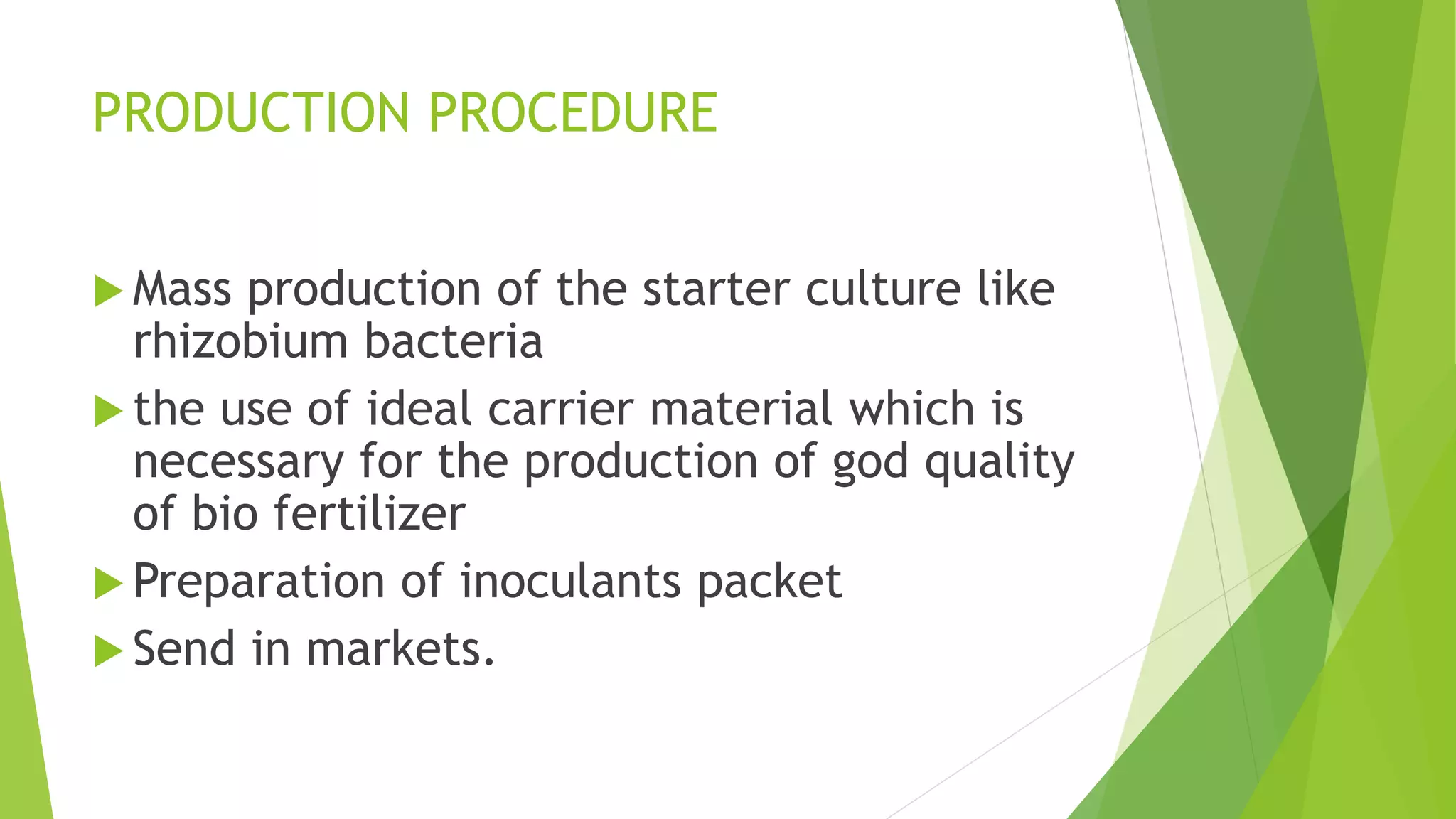 biofertilizers : Good for nature and good for you | PPTX