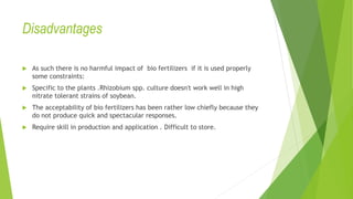 biofertilizers : Good for nature and good for you | PPT