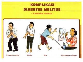 PTT PENYULUHAN DM (1).pdf