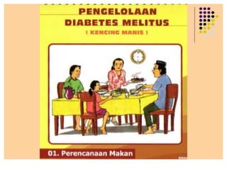 PTT PENYULUHAN DM (1).pdf